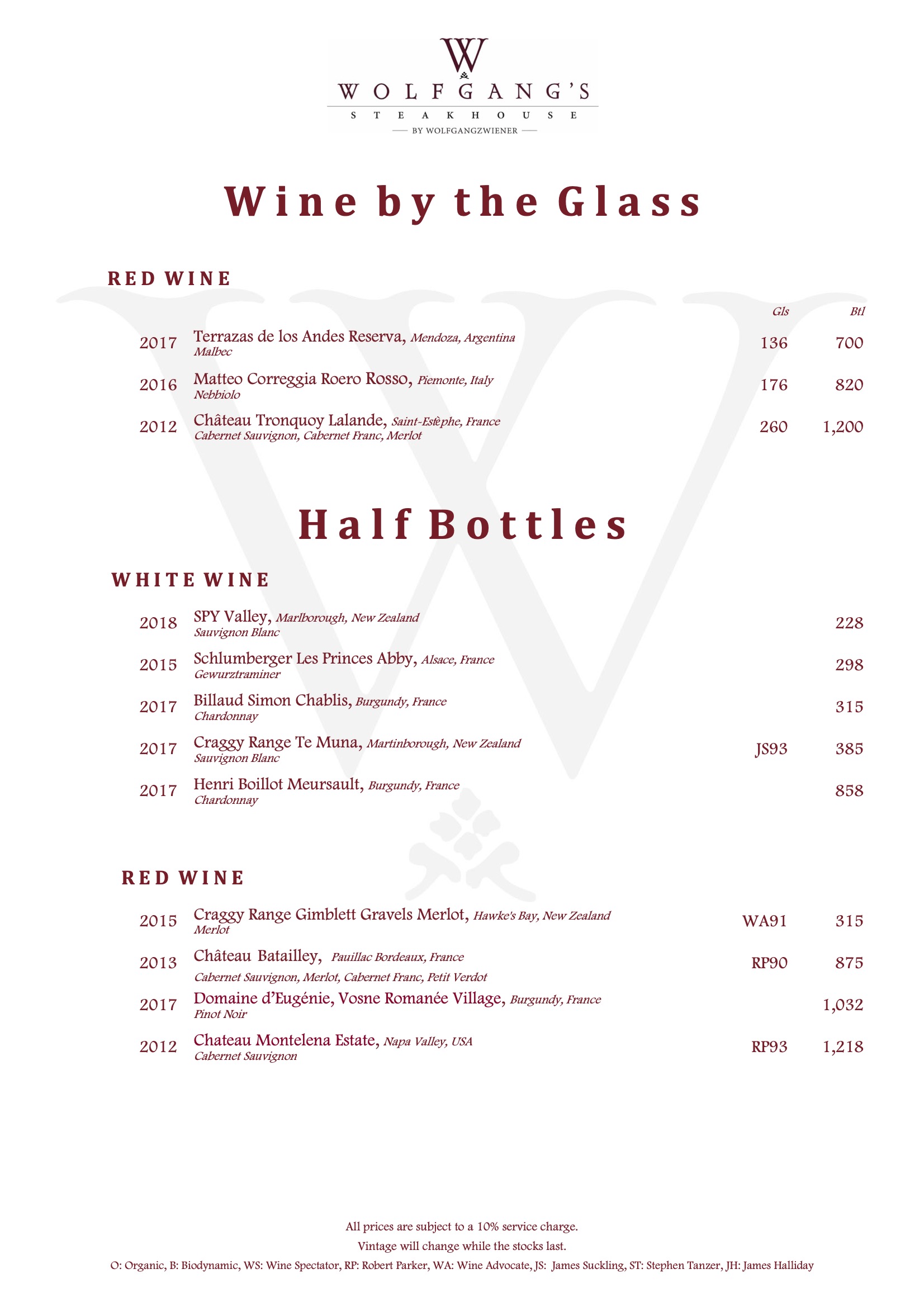 Wolfgang's SteakHouse Menu