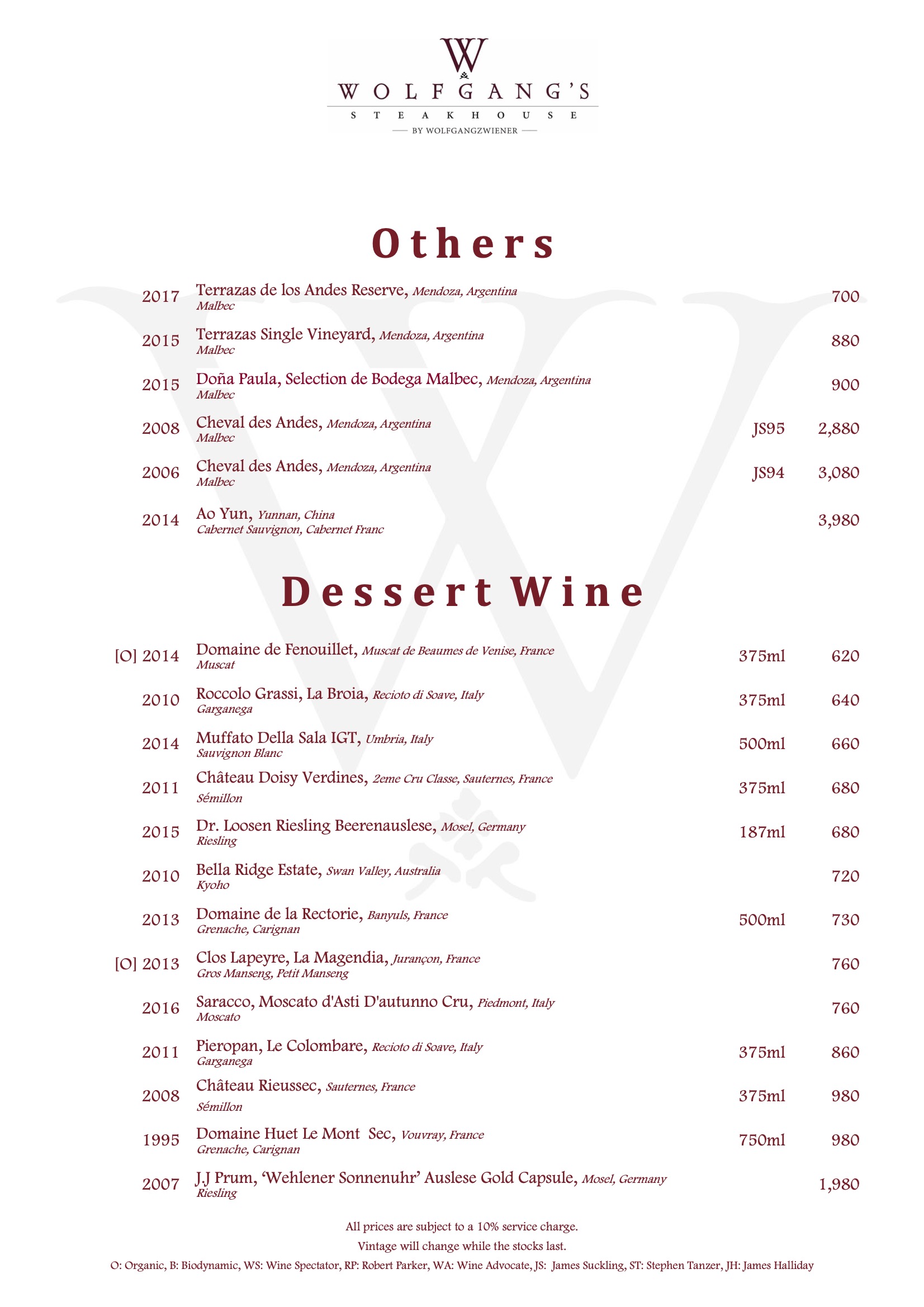 Wolfgang's SteakHouse Menu