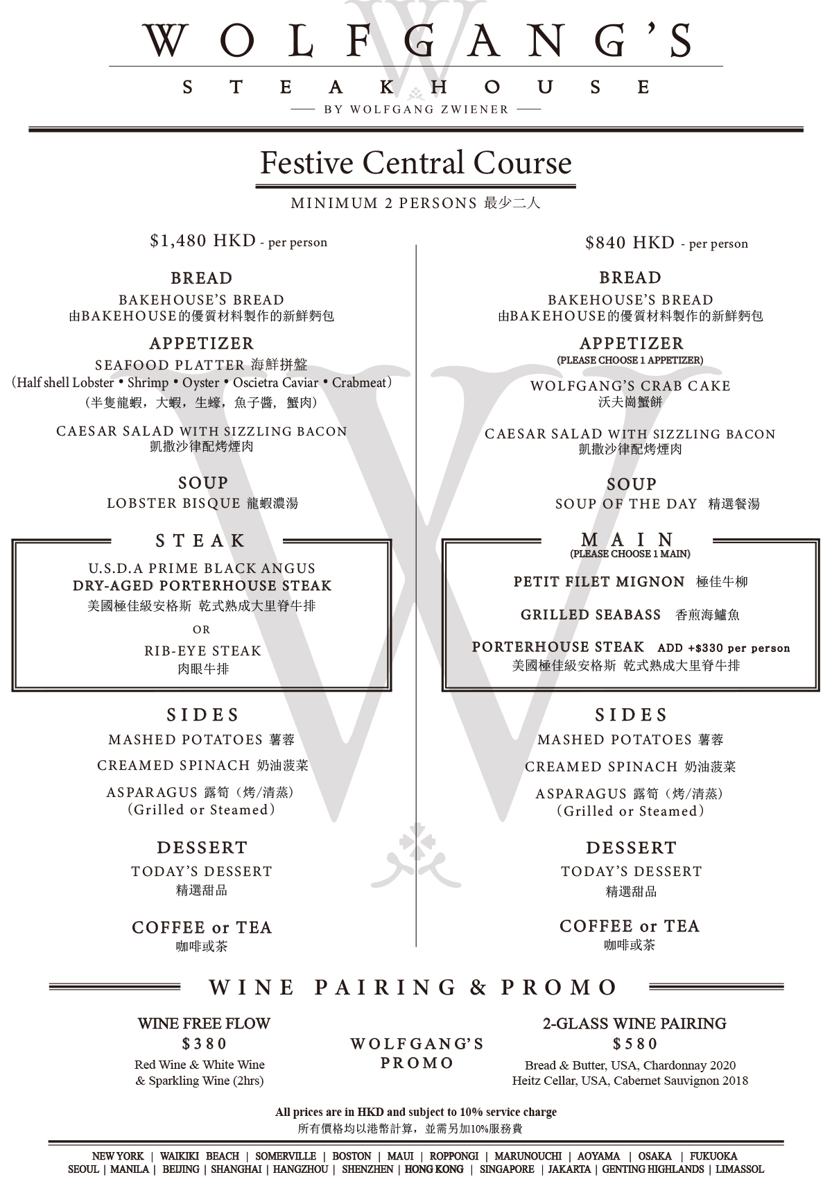 Wolfgang's SteakHouse Menu
